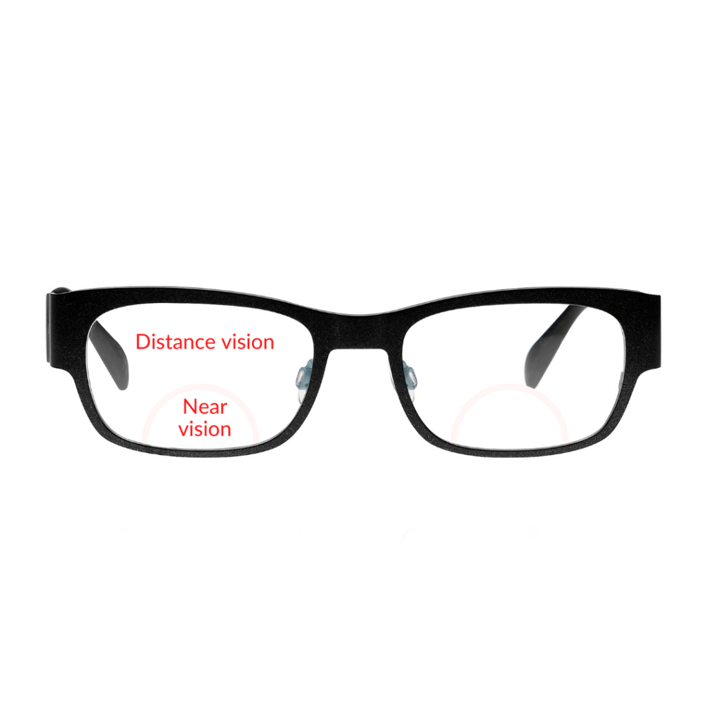 Eyeglasses for Presbyopia: What You Need to Know About this Simple and ...