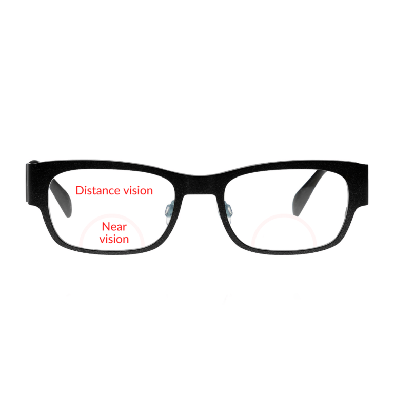 Eyeglasses for Presbyopia: What You Need to Know About this Simple and ...