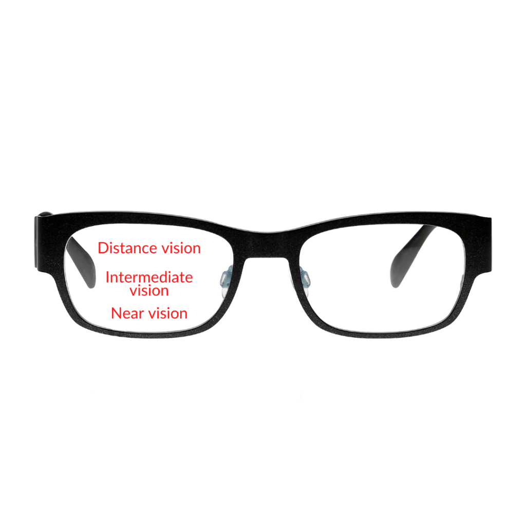 Eyeglasses for Presbyopia: What You Need to Know About this Simple and ...